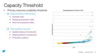 A Systematic Approach to Capacity Planning in the Real World | PDF