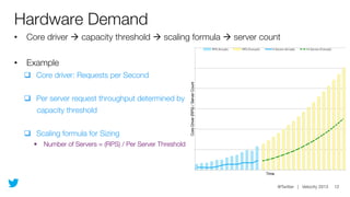 A Systematic Approach to Capacity Planning in the Real World | PDF