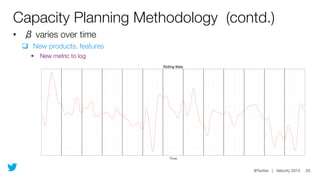 A Systematic Approach to Capacity Planning in the Real World | PDF