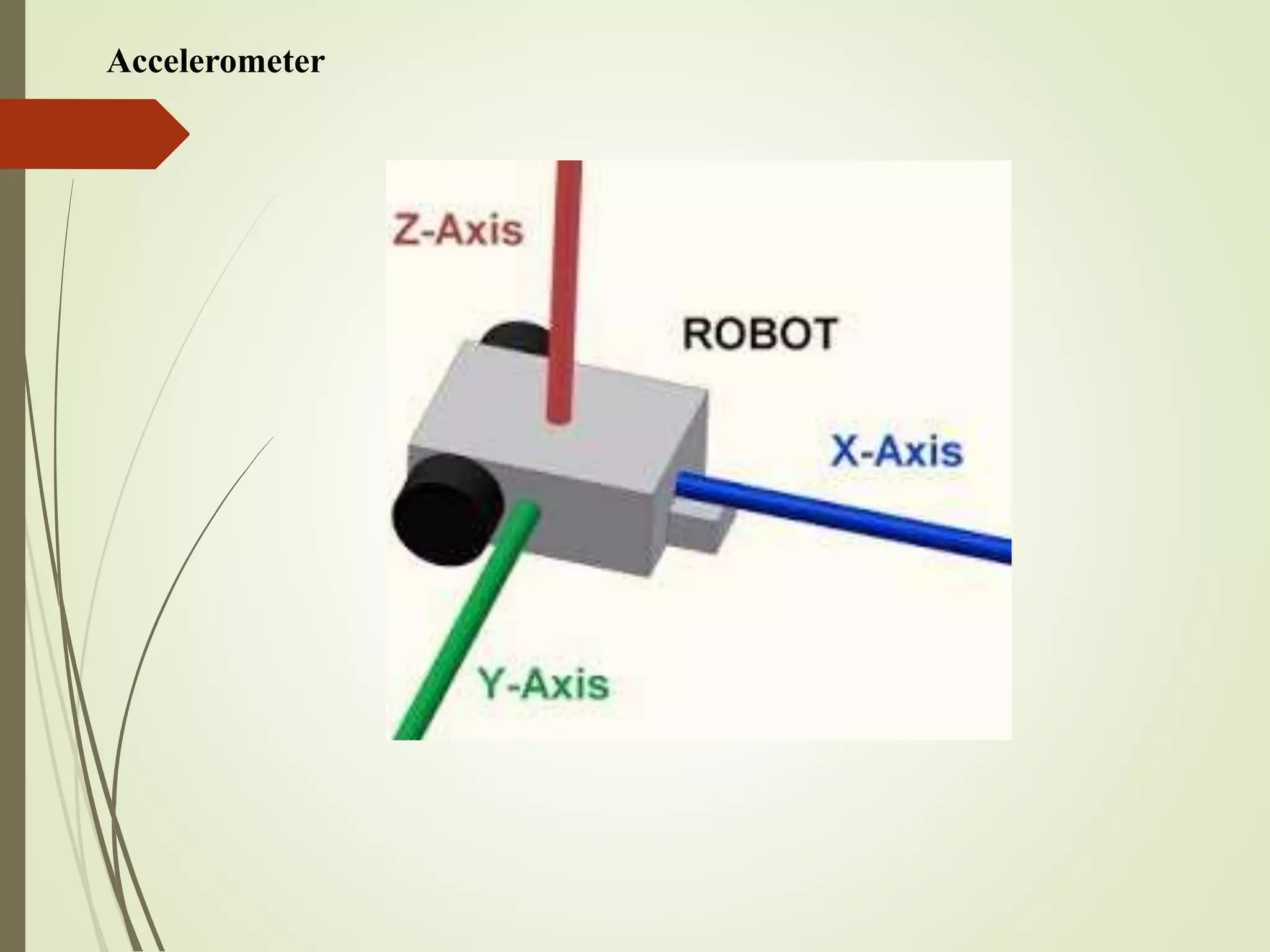Velocity sensors in_robotics | PPTX