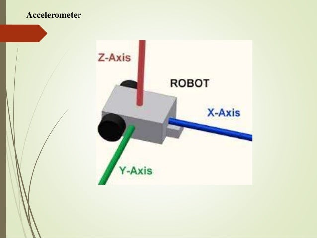Velocity sensors in_robotics