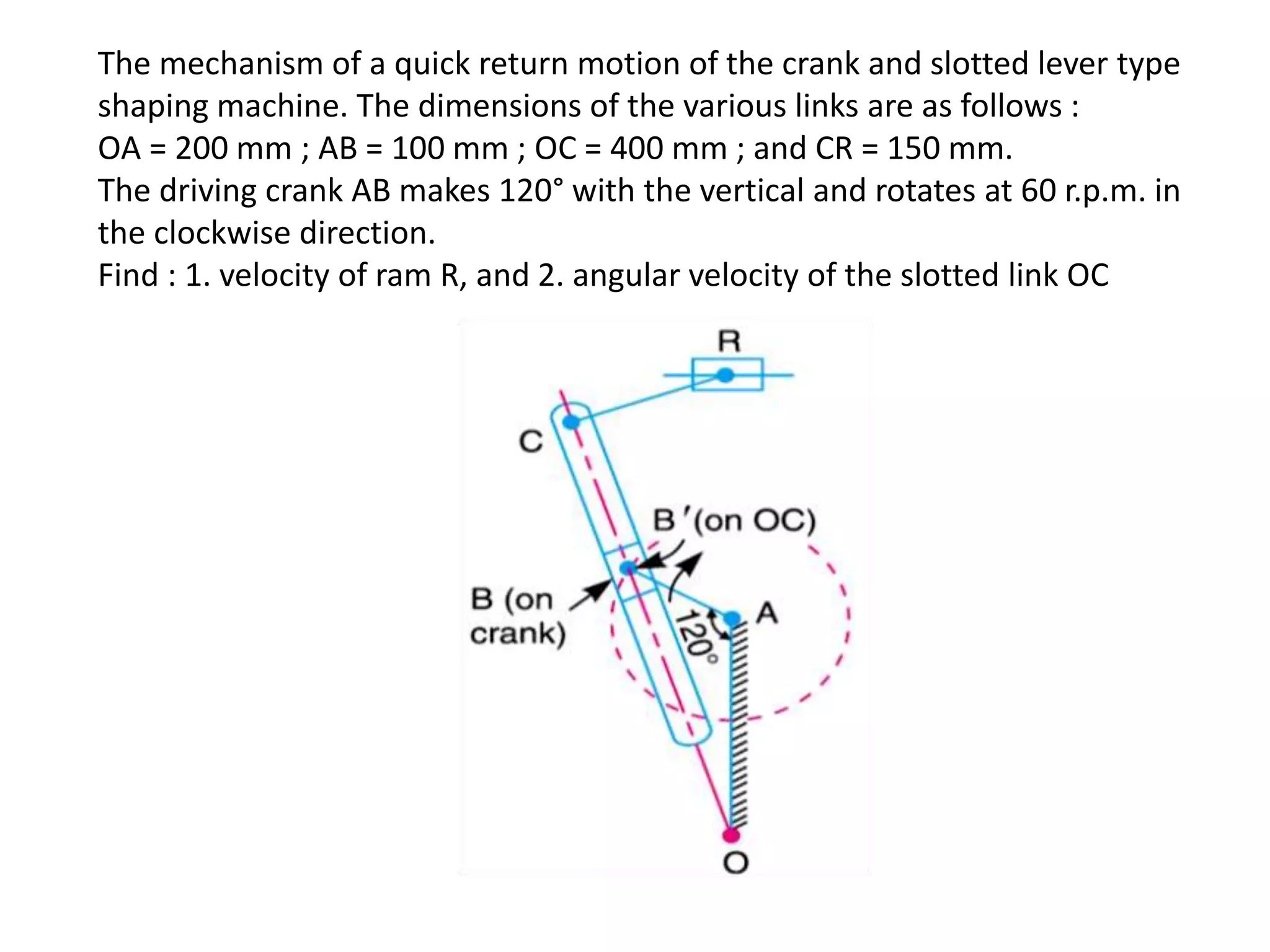 Velocity slotted bar mechanism | PPTX