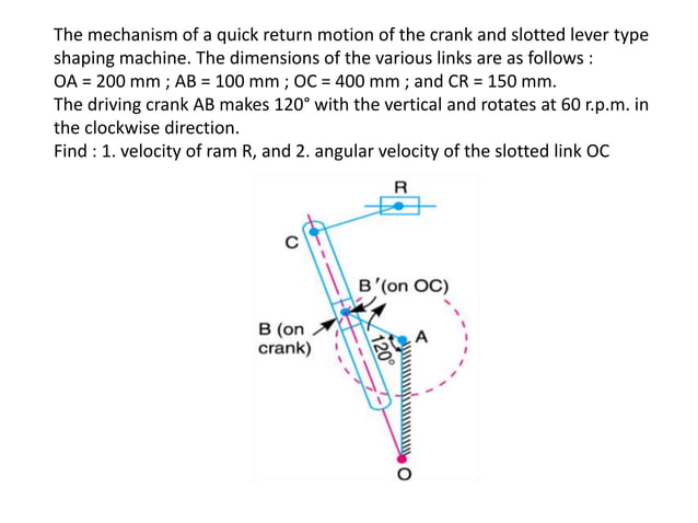 Velocity slotted bar mechanism | PPTX