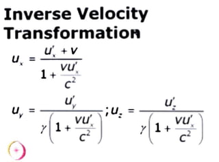 Physics Velocity transformation msc 2nd year | PDF