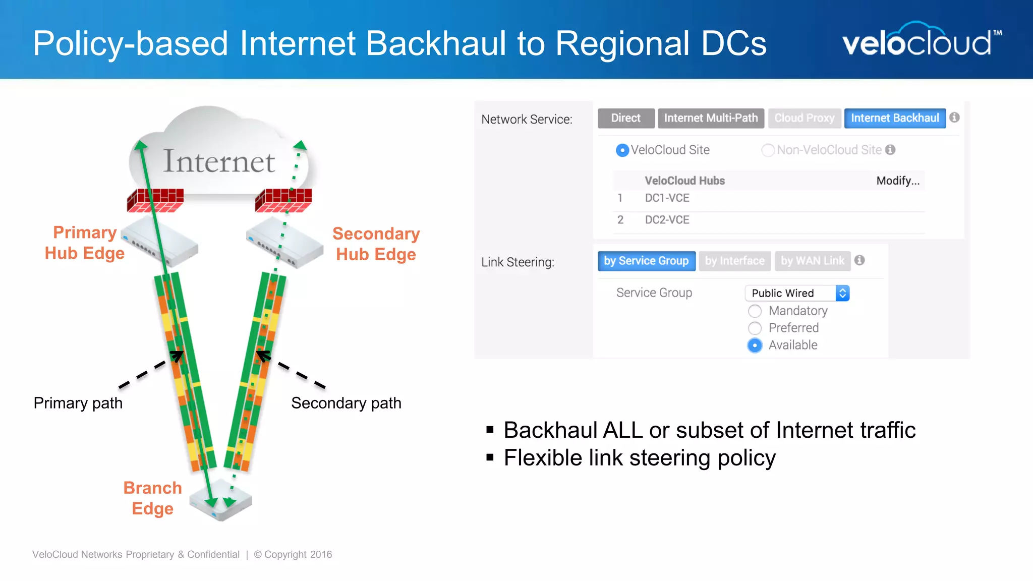 Maximizing SD-WAN Architecture with Service Chaining - VeloCloud | PDF