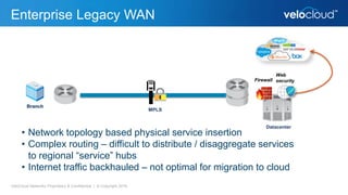 Maximizing SD-WAN Architecture with Service Chaining - VeloCloud | PDF