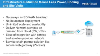 Cloud-Delivered SD-WAN is Earth Friendly - VeloCloud | PPT