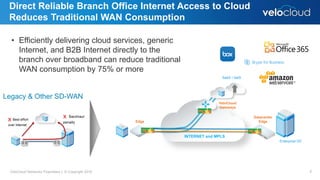 Cloud-Delivered SD-WAN is Earth Friendly - VeloCloud | PPT