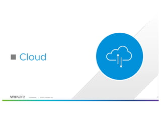 Velocloud introduction for wakamonog | PPT