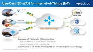 Under the Hood of Cloud-Delivered SD-WAN - VeloCloud | PDF