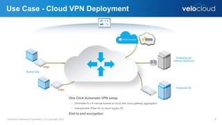 Under the Hood of Cloud-Delivered SD-WAN - VeloCloud | PDF