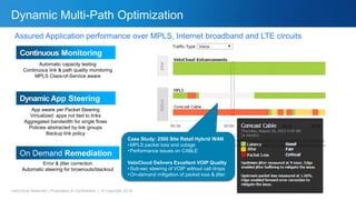 SD-WAN for Service Providers - VeloCloud | PDF