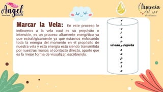 Velomancia y animales, un concepto del elemento fuego aplicado a los ...