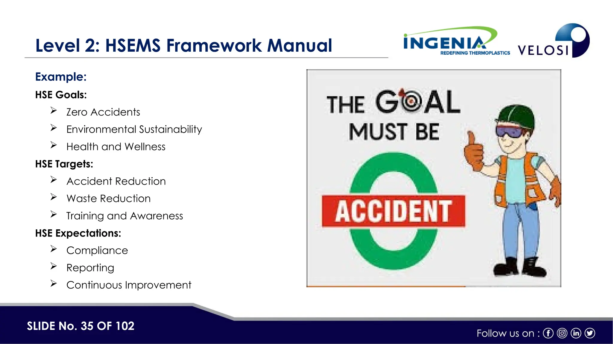 sssssssssssssssHealth Management System Awareness.pptx