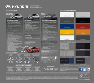 New 2013 Hyundai Veloster | PDF