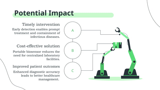 Graphene enhanced rapid pathogen detecting biosensor | PPT