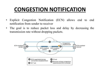 Veltech university.pptx