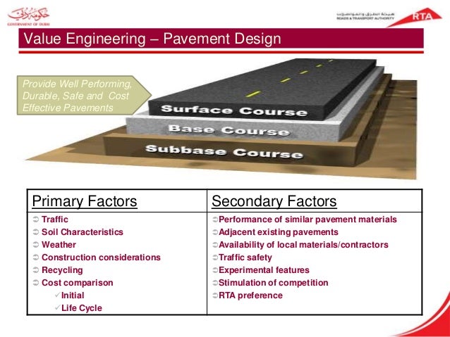 Construction Manual For Highway Construction Materials - naughtylast