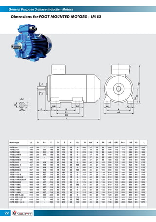 Двигатели серии 3VTB Vemat Motori | PDF