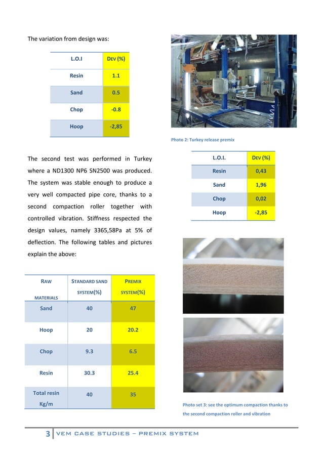 Vem case studies - Premix system | PDF
