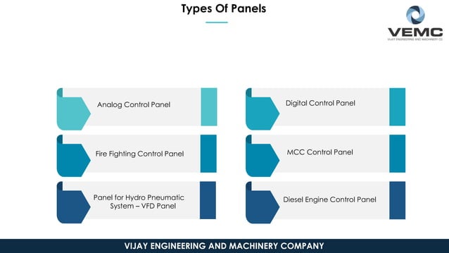 VEMC Control Panels | PPT