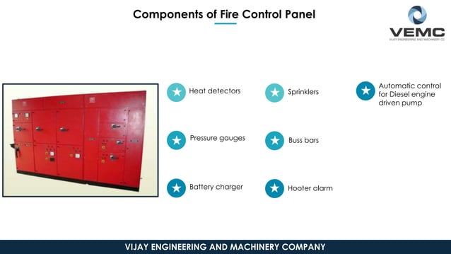 VEMC Control Panels | PPT