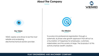 VEMC Control Panels | PPT