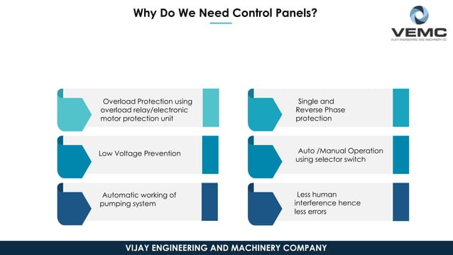 VEMC Control Panels | PPT