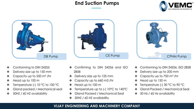 VEMC Corporate Profile.pptx