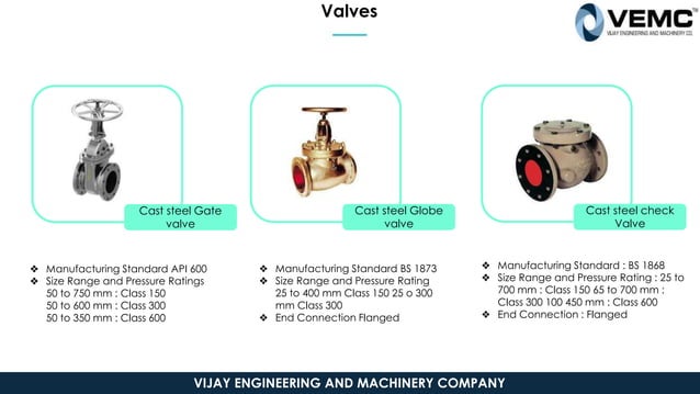 VEMC Corporate Profile.pptx