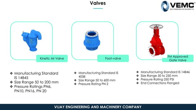 VEMC Corporate Profile.pptx