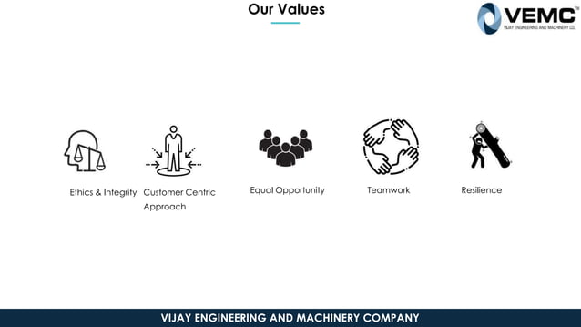 VEMC Corporate Profile.pptx