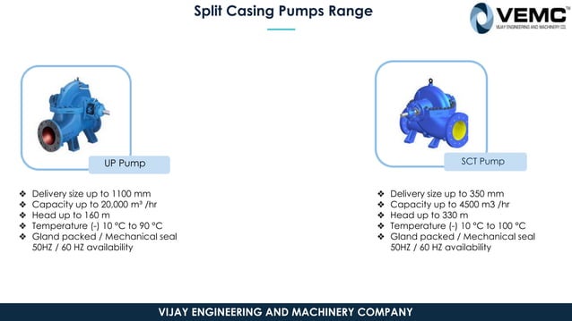 VEMC Corporate Profile.pptx