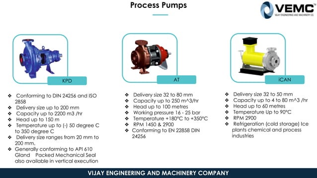 VEMC Corporate Profile.pptx