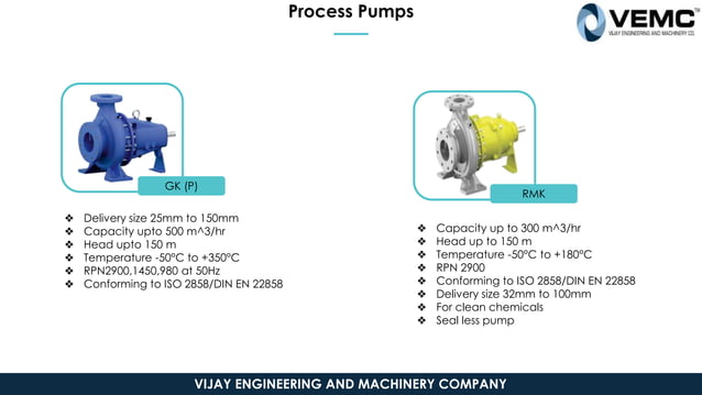 VEMC Corporate Profile.pptx