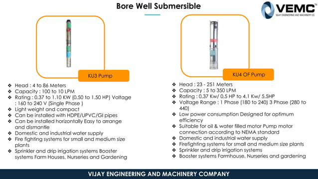 VEMC Corporate Profile.pptx