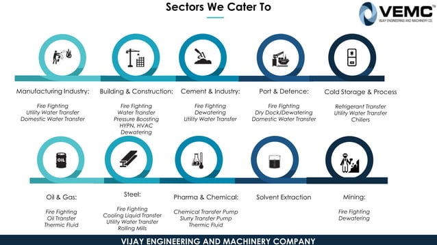 VEMC Corporate Profile.pptx