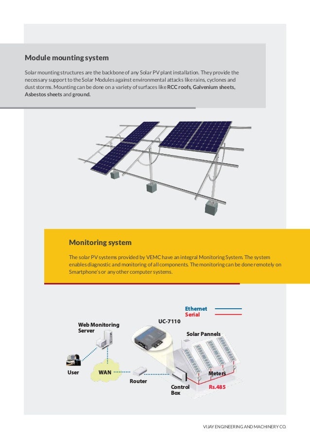 VEMC Solar Solutions: A Step Towards A Greener Future Solutions | PDF