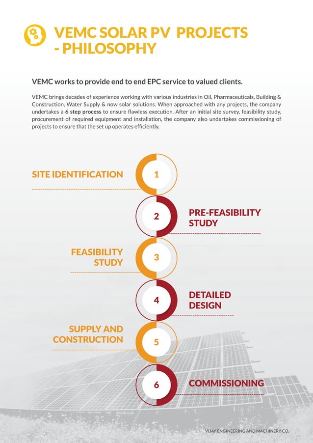 VEMC Solar: Quality, Efficiency, and Service | PDF