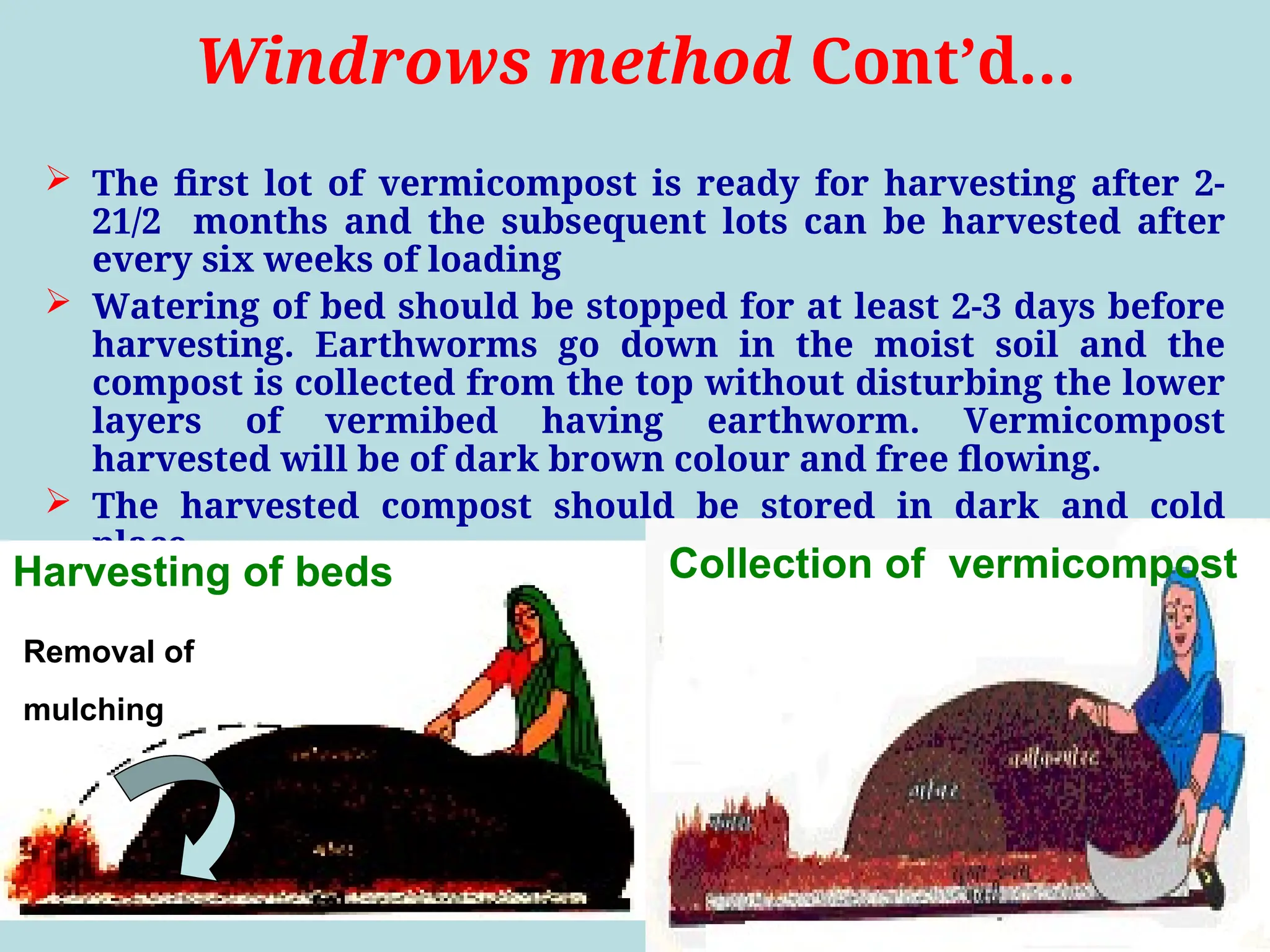 vemicomposting for sustainable crop production | PPT
