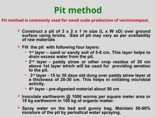 vemicomposting for sustainable crop production | PPT