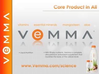 Vemma