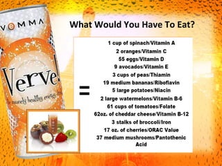 Vemma Powerpoint | PPT