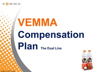 Vemma Compensation Plan Malaysia | PPT