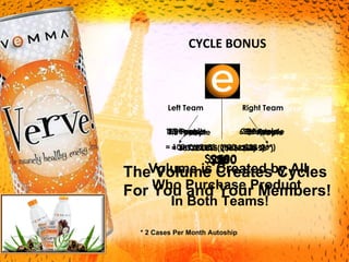 Vemma Next Bottle