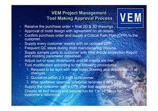 VEM Tooling Company | PPT