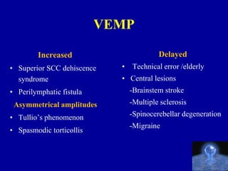 VEMP | PDF