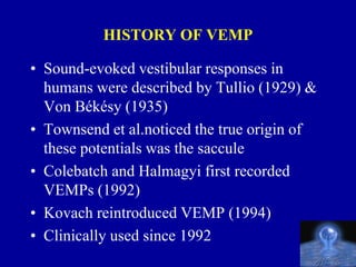 VEMP | PDF