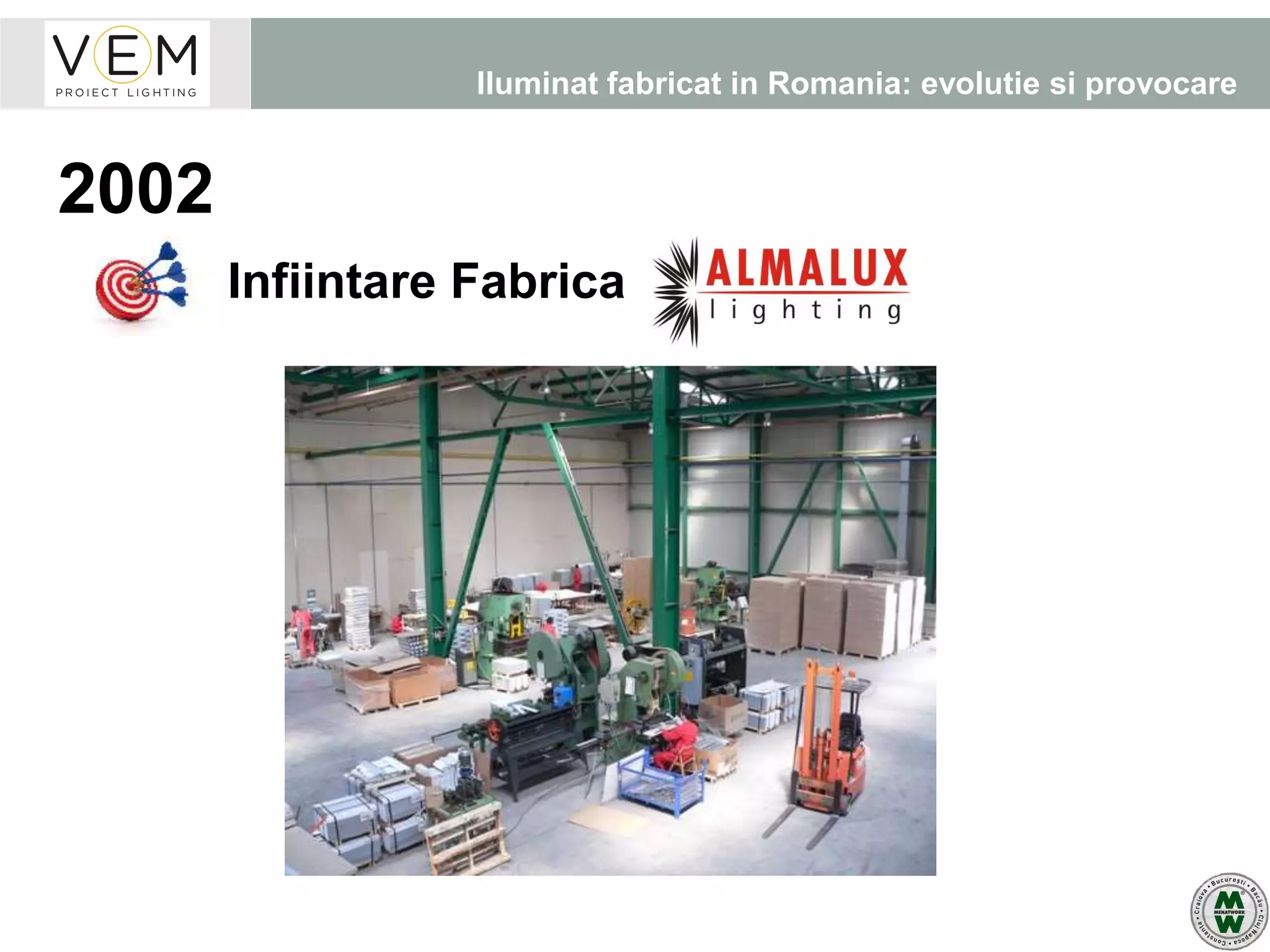 Vem proiect lighting iluminat profesional | PPT