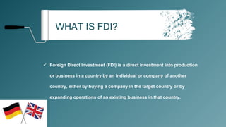 FDI In GERMANY | PPTX